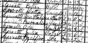 1925 Iowa State Census Archives - Genealogy Decoded